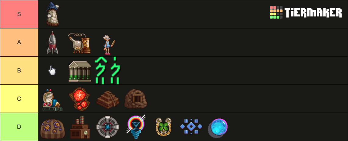 Cookie Clicker Buildings Tier List (Community Rankings) - TierMaker