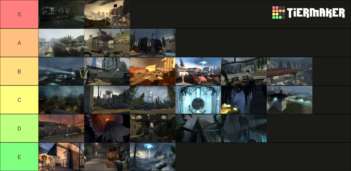 Chapters of HL2 Tier List (Community Rankings) - TierMaker