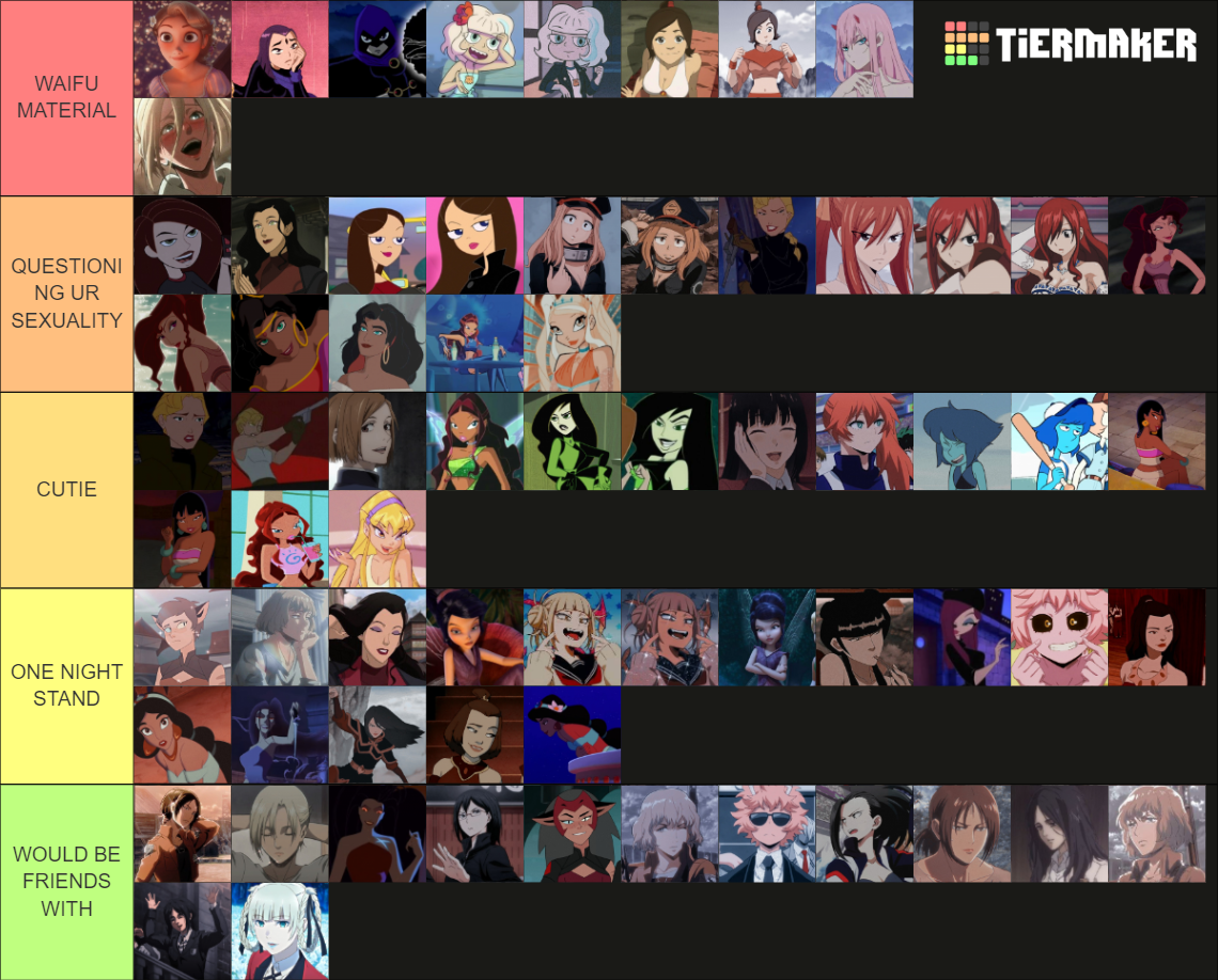 CARTOON CRUSHES (female) Tier List (Community Rankings) - TierMaker