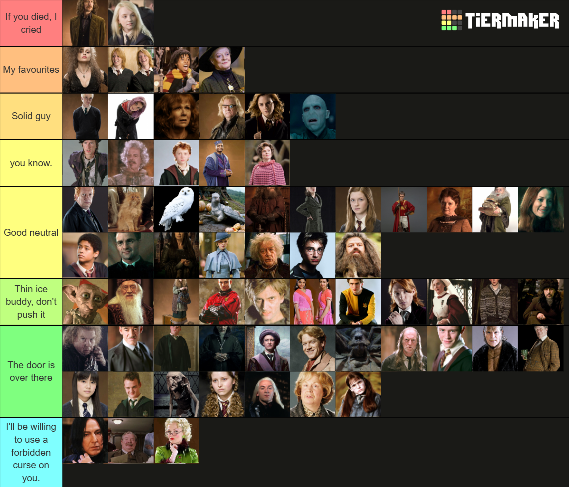 HP Characters Tier List (Community Rankings) - TierMaker