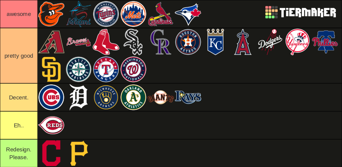 MLB Logos Tier List (Community Rankings) - TierMaker