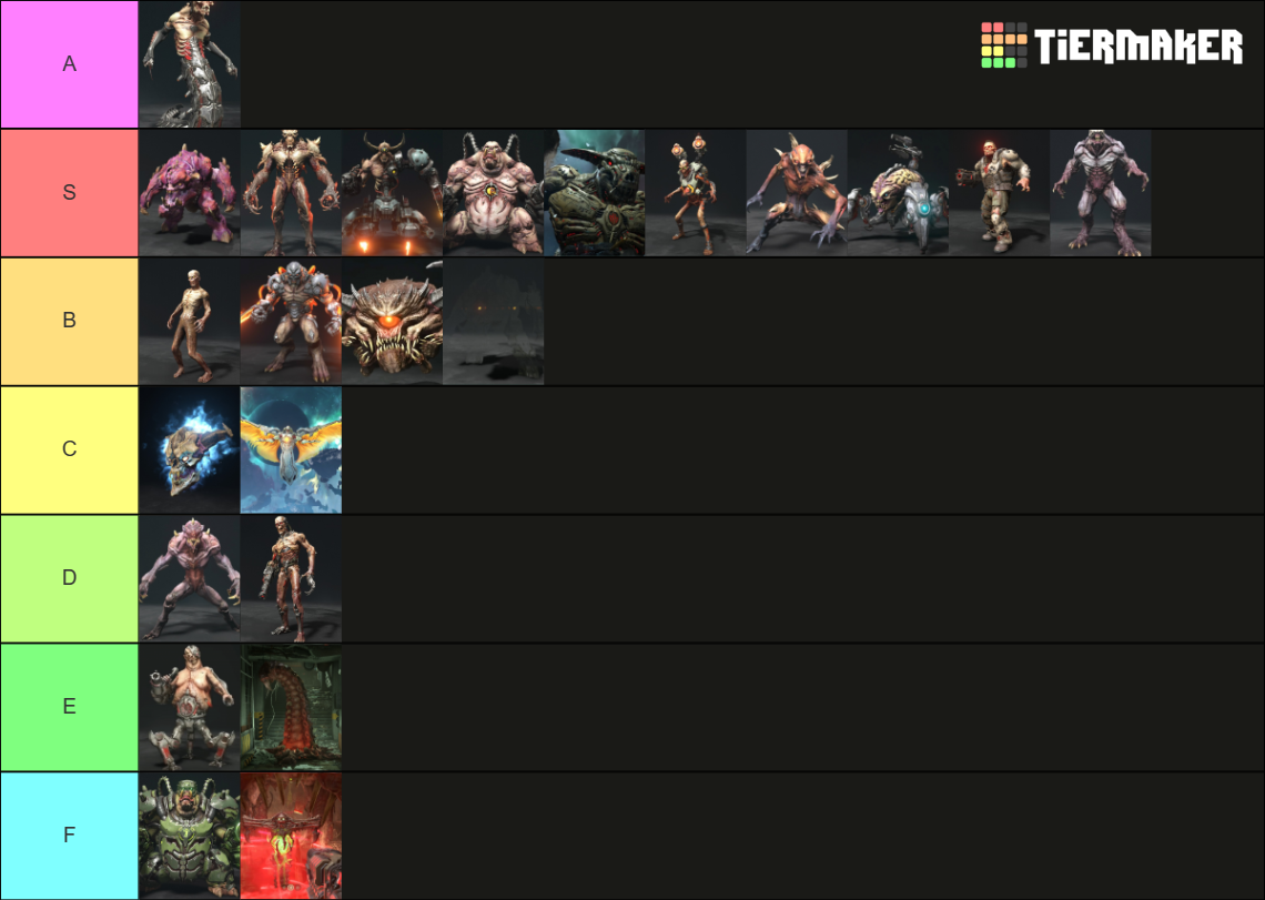 Doom Eternal Monster List Tier List (Community Rankings) - TierMaker