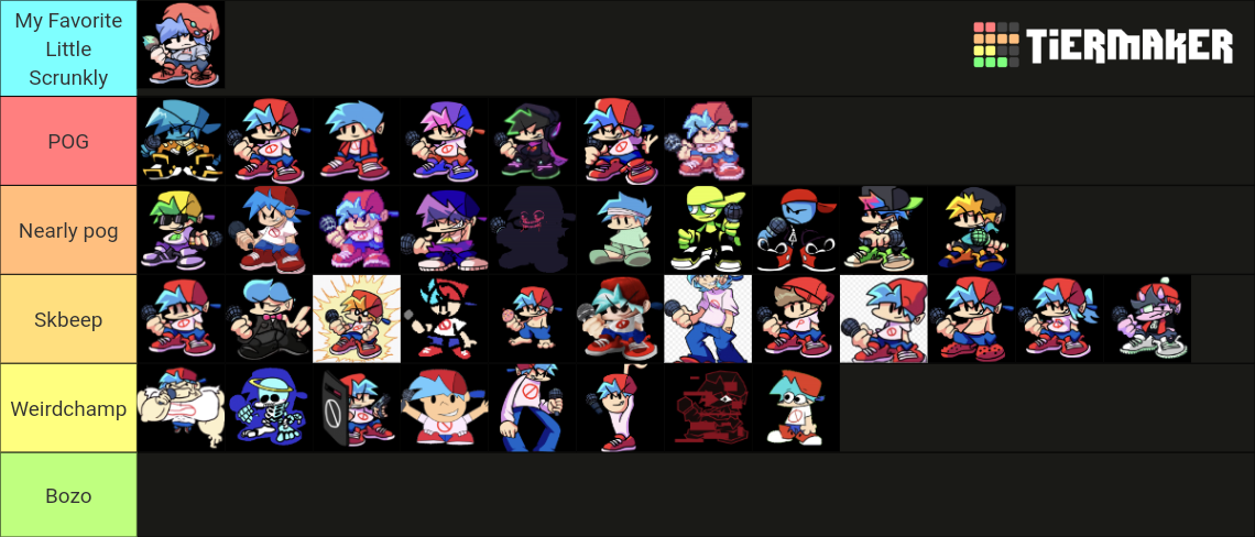Bf FNF Tier List (Community Rankings) - TierMaker