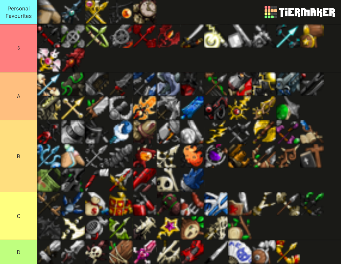 EBF5 Weapons Tier List (Community Rankings) - TierMaker