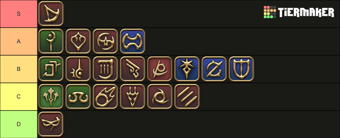 FFXIV Job Endwalker Tier List (Community Rankings) - TierMaker