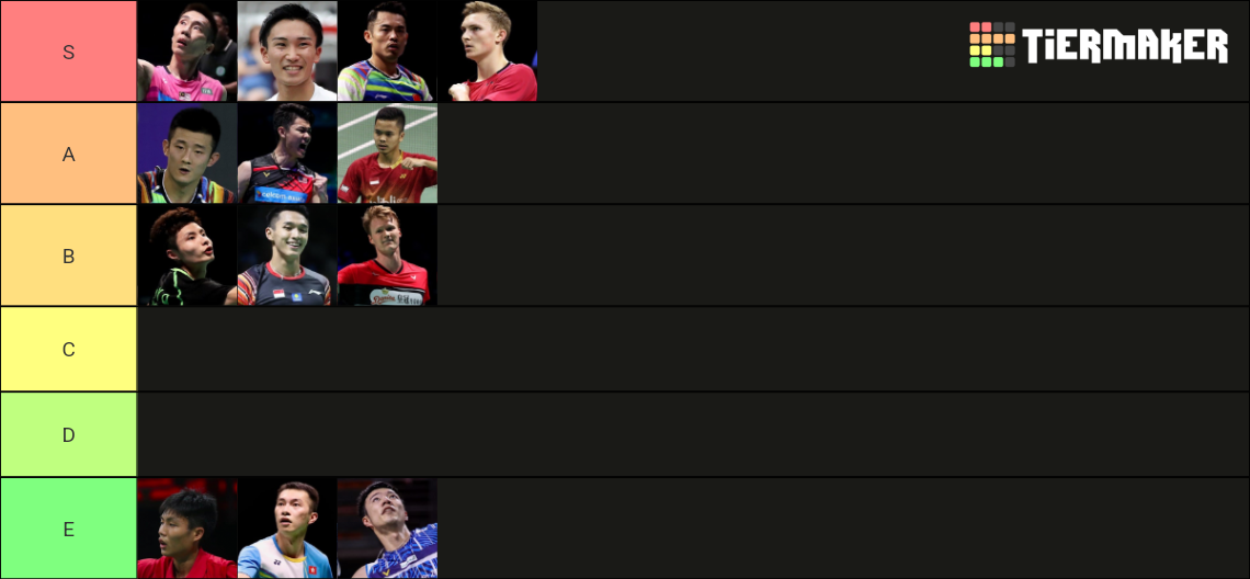 Badminton Mens Singles Players Tier List (Community Rankings) - TierMaker