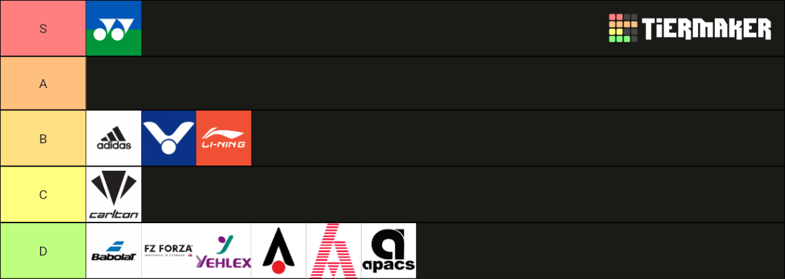 Top Badminton Brands Tier List (Community Rankings) - TierMaker