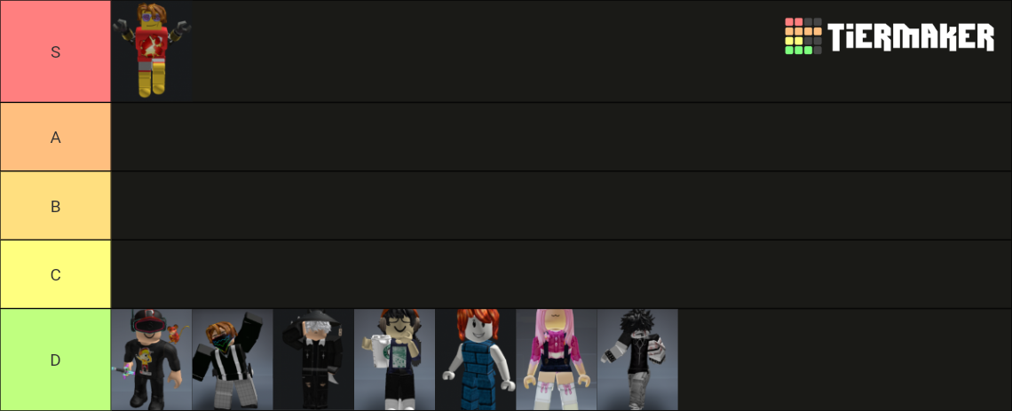The family of robux Tier List (Community Rankings) - TierMaker