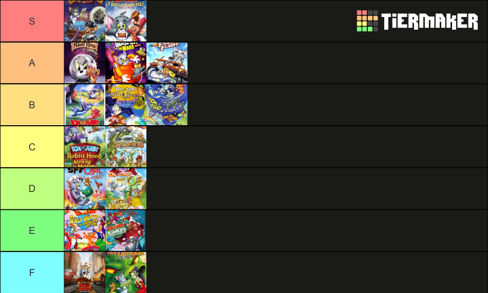 All Tom & Jerry Movies Tier List (Community Rankings) - TierMaker