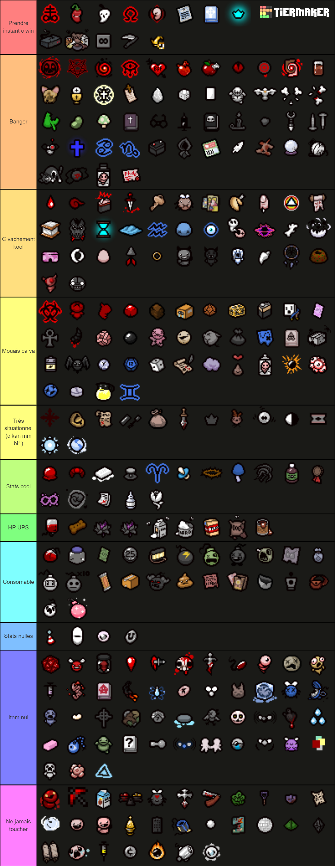 The Binding of Isaac - Repentance Items Tier List (Community Rankings ...