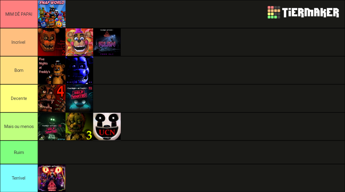 All FNaF Games Tier List (Community Rankings) - TierMaker