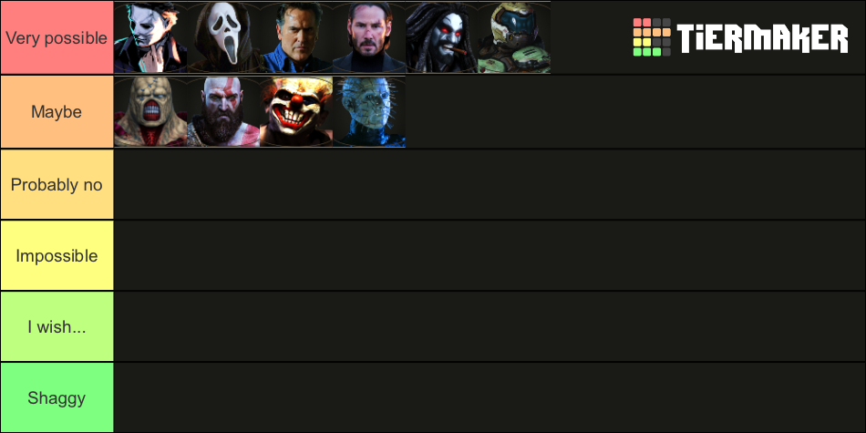 Mortal Kombat Potential Guest Characters Tier List (Community Rankings ...