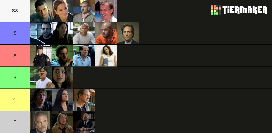 Prison Break Tier List (Community Rankings) - TierMaker