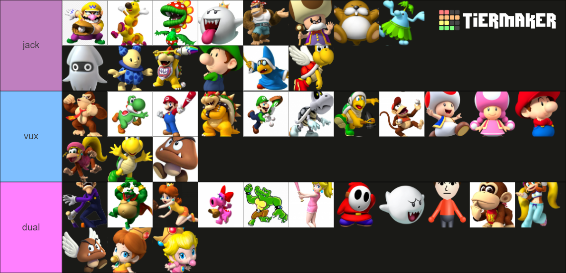 Recent Mario Tier Lists - TierMaker