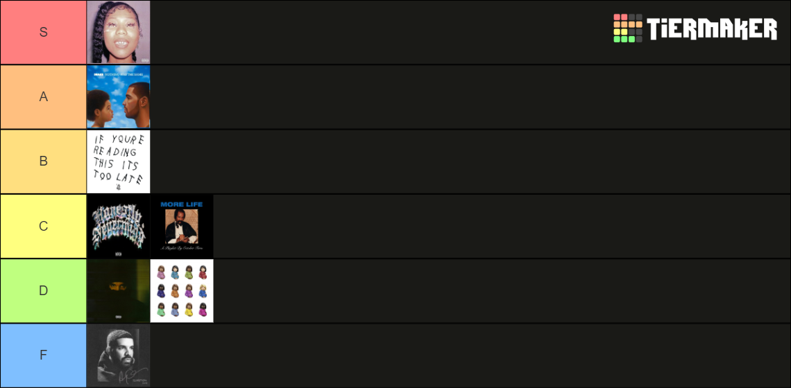 Drake Discography Ranked 2022 Tier List (Community Rankings) - TierMaker
