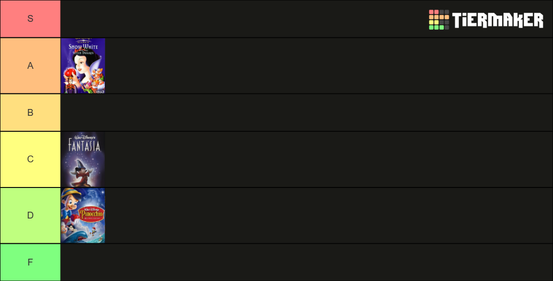 Walt Disney Animated Canon Tier List (Community Rankings) - TierMaker