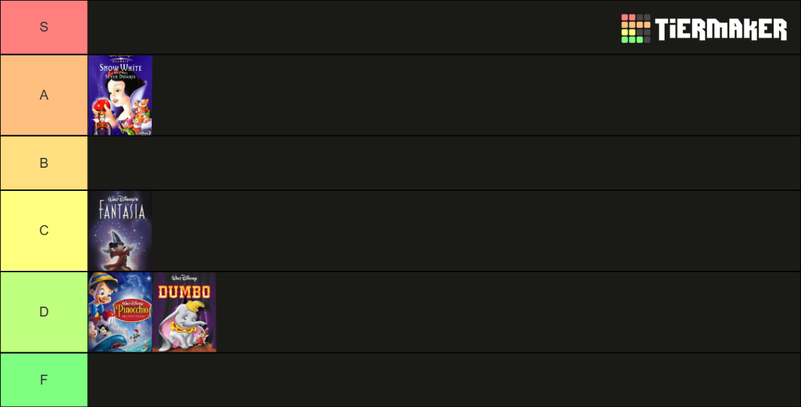 Walt Disney Animated Canon Tier List (Community Rankings) - TierMaker