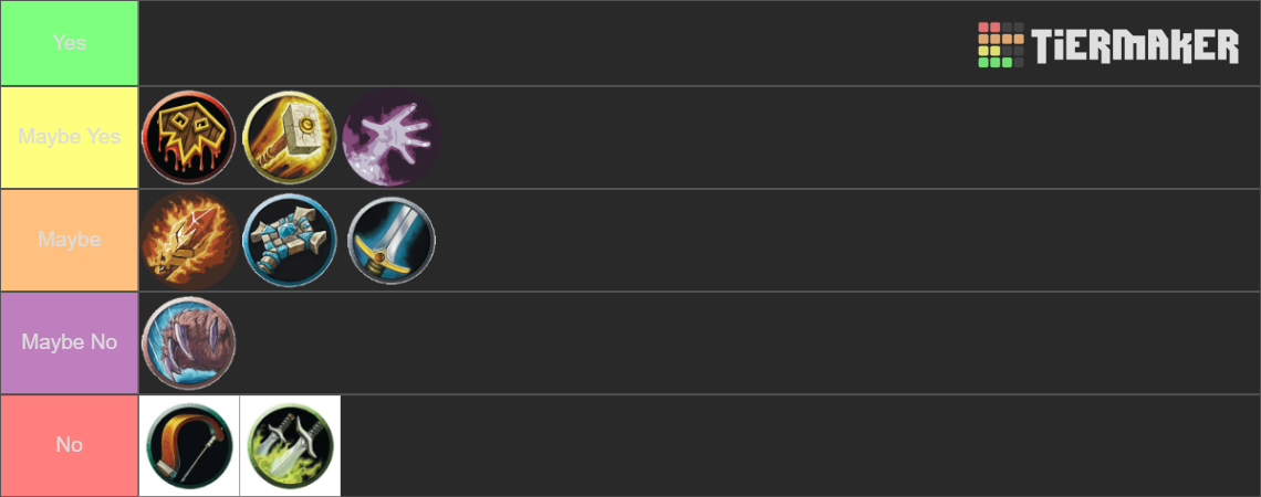 Warcraft Classic Class Tier List (Community Rankings) - TierMaker