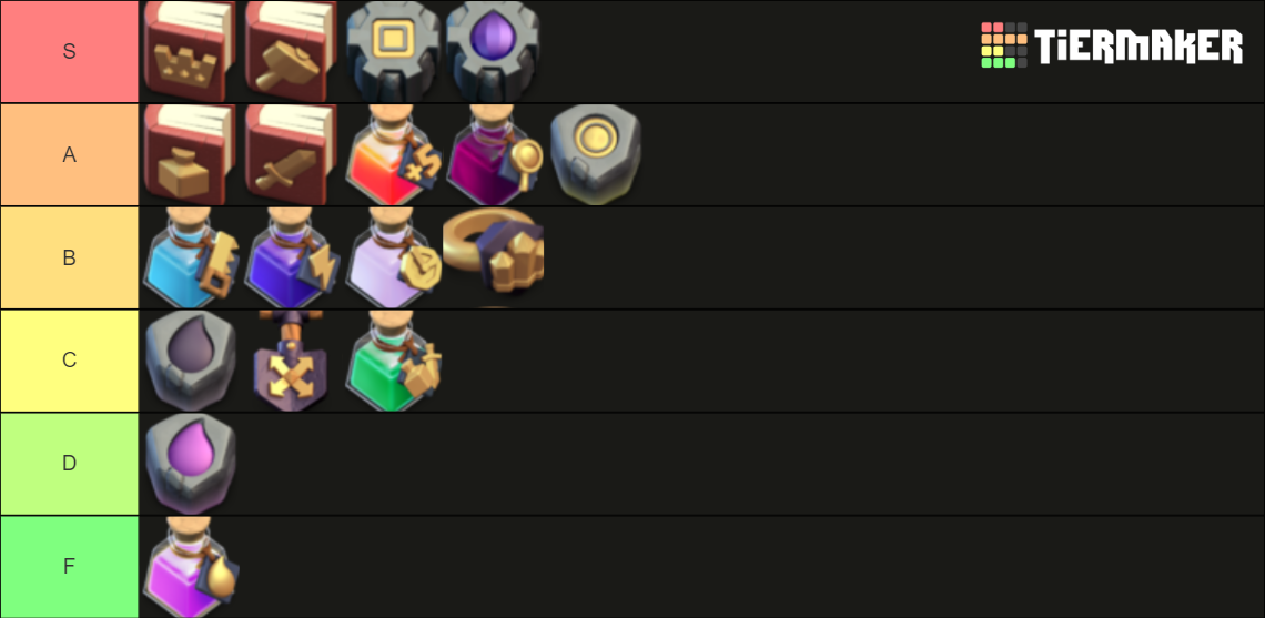 Best Usage Of Gems In Clash Of Clans Tier List (Community Rankings ...