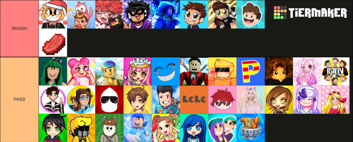 Best Roblox YouTubers and the worst roblox YouTubers Tier List ...
