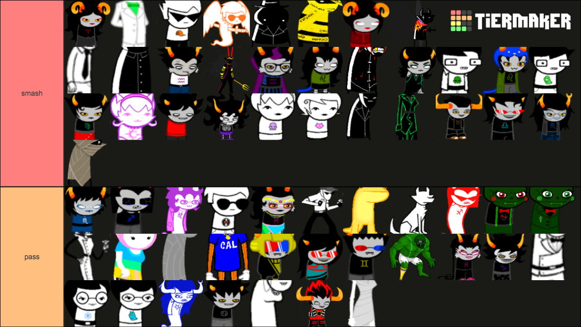 homestuck character Tier List (Community Rankings) - TierMaker