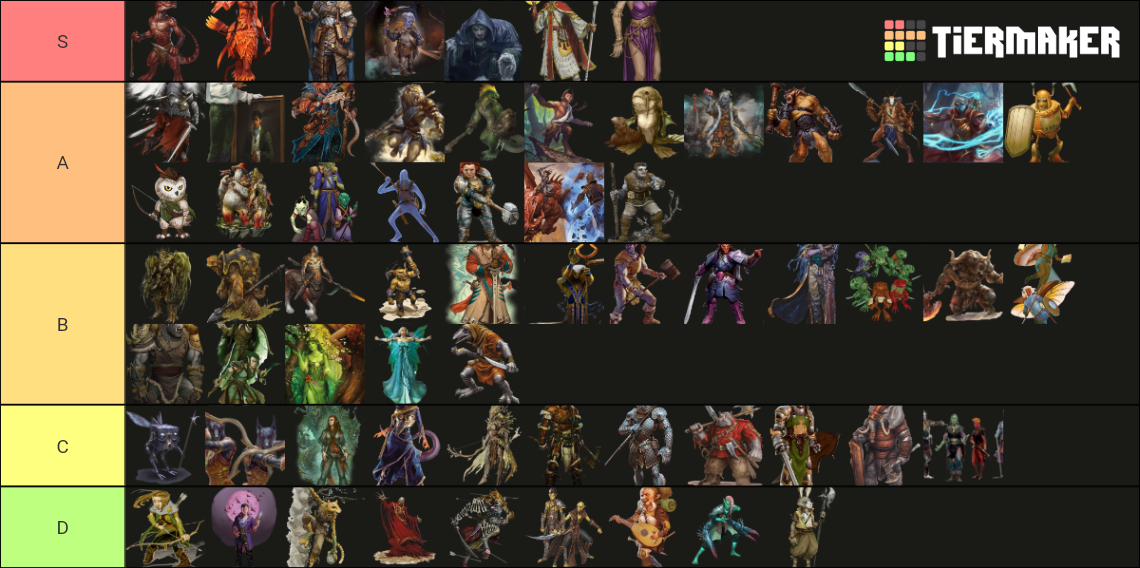 Dnd races Tier List (Community Rankings) - TierMaker