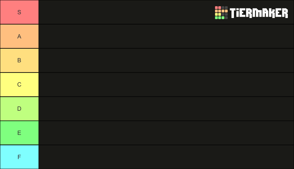Teir list Tier List (Community Rankings) - TierMaker