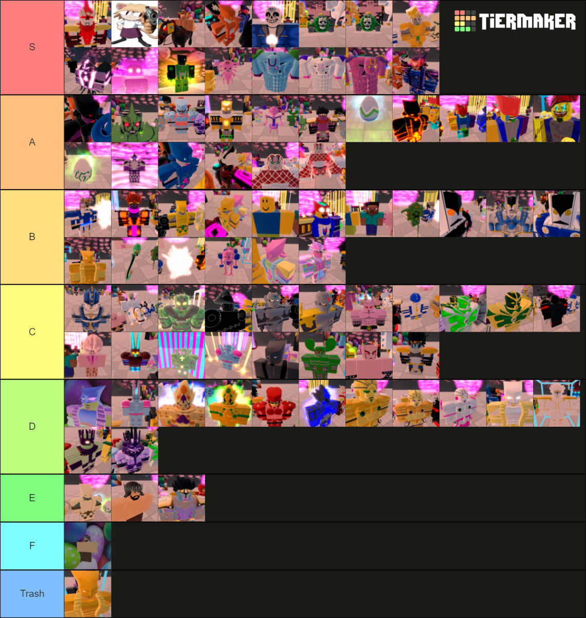 YBA:ZAU Stand and skin Tier List (Community Rankings) - TierMaker