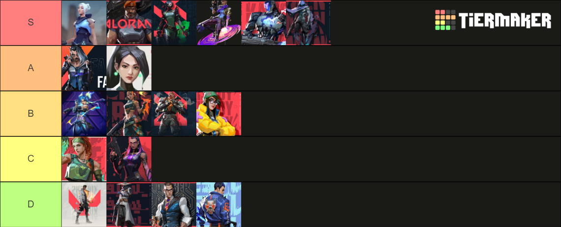 agent valorant with fade Tier List (Community Rankings) - TierMaker