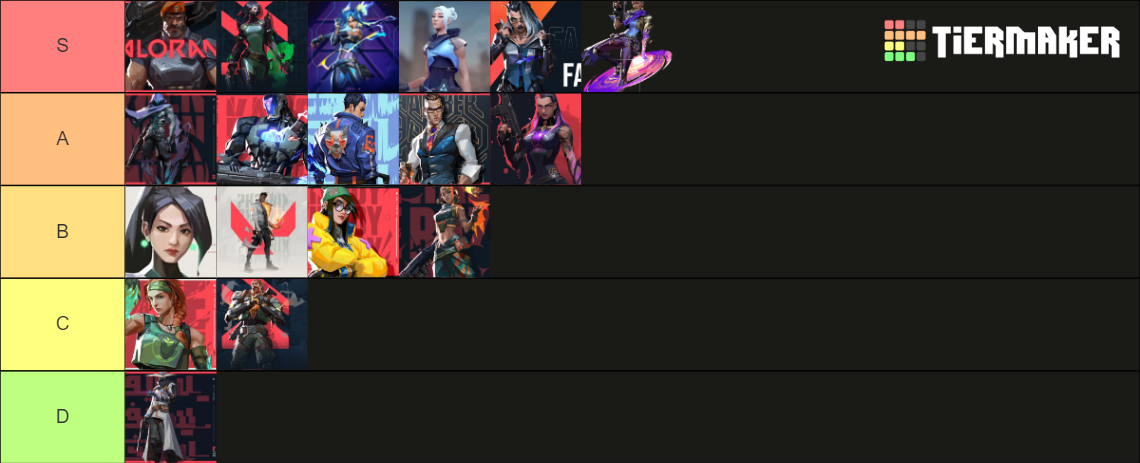 agent valorant with fade Tier List (Community Rankings) - TierMaker