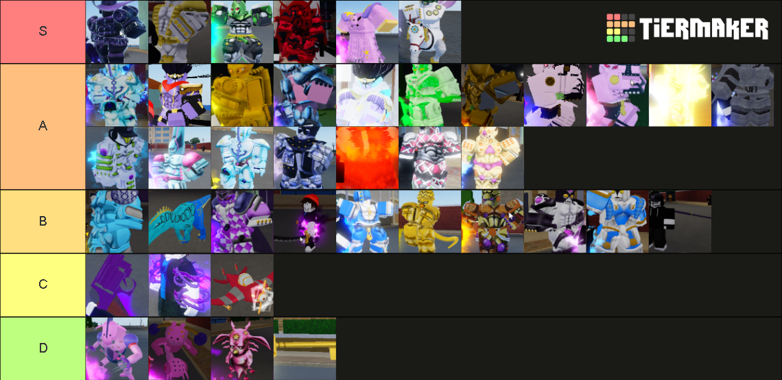 YBA PVP TIERLIST (APRIL 2023) (VAMP UPDATE) Tier List (Community ...