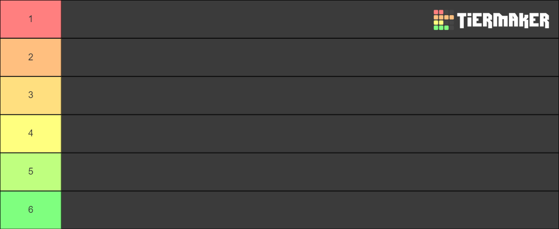 Credit Card Tier List (Community Rankings) - TierMaker