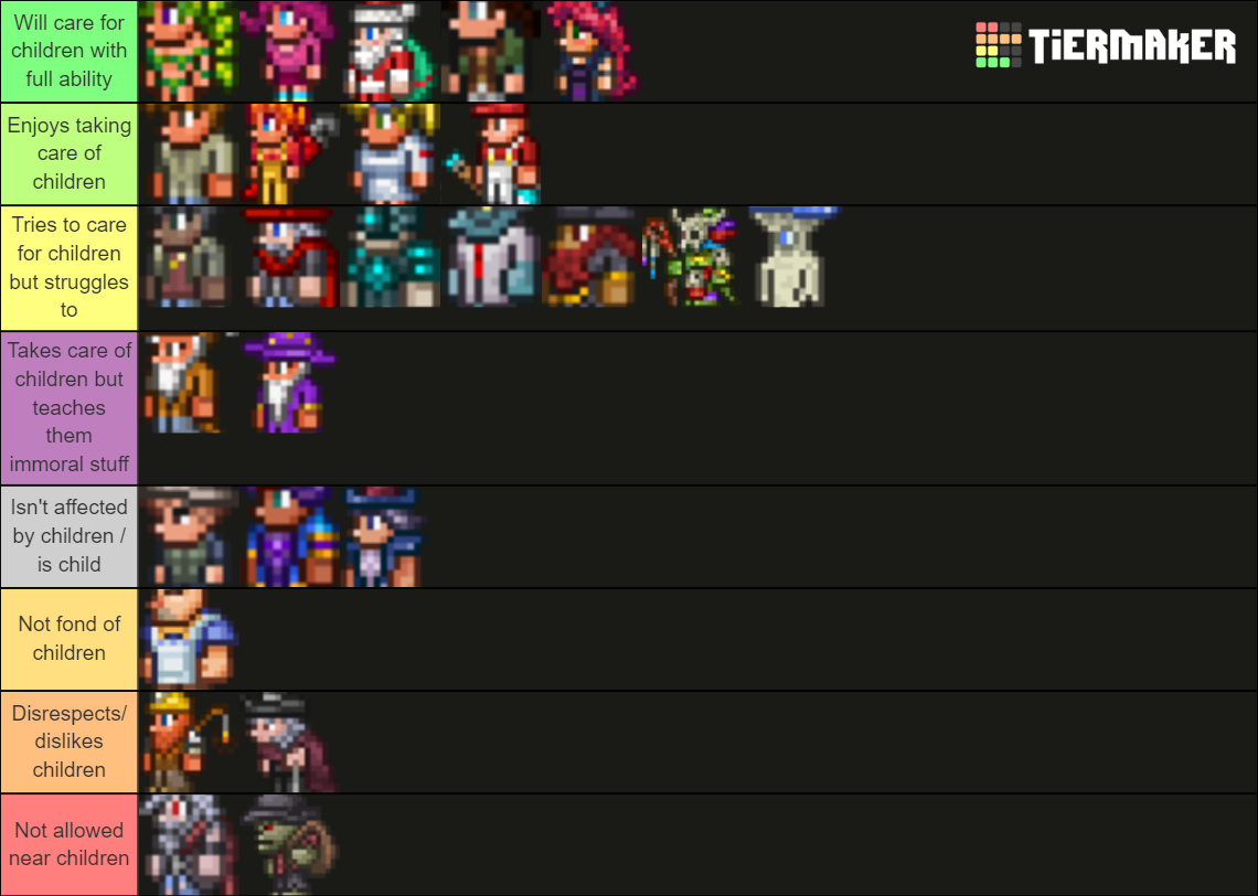 Terraria NPC Tier List (Community Rankings) - TierMaker