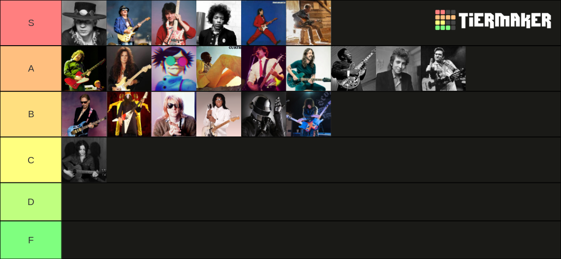 best guitarists imo Tier List (Community Rankings) - TierMaker
