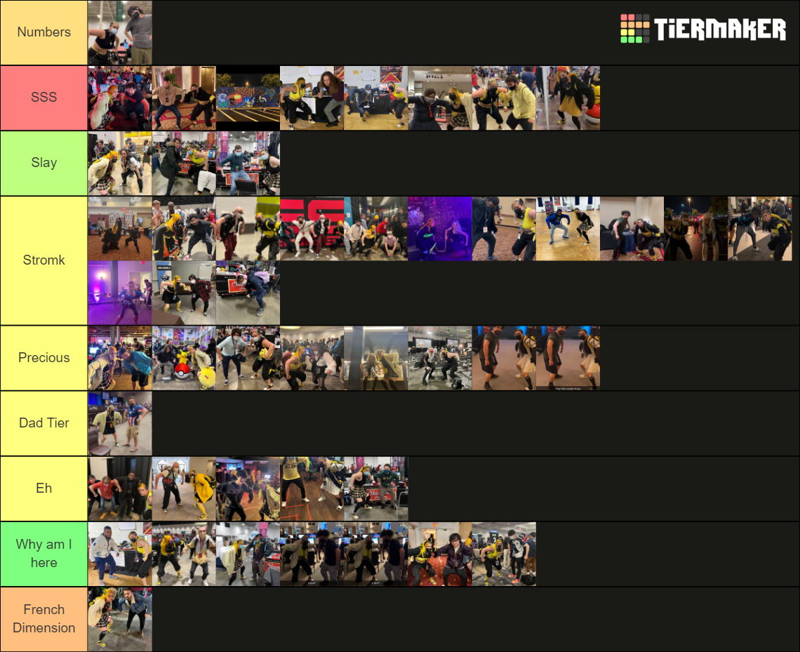 Goblin Pose Tier List (Community Rankings) - TierMaker