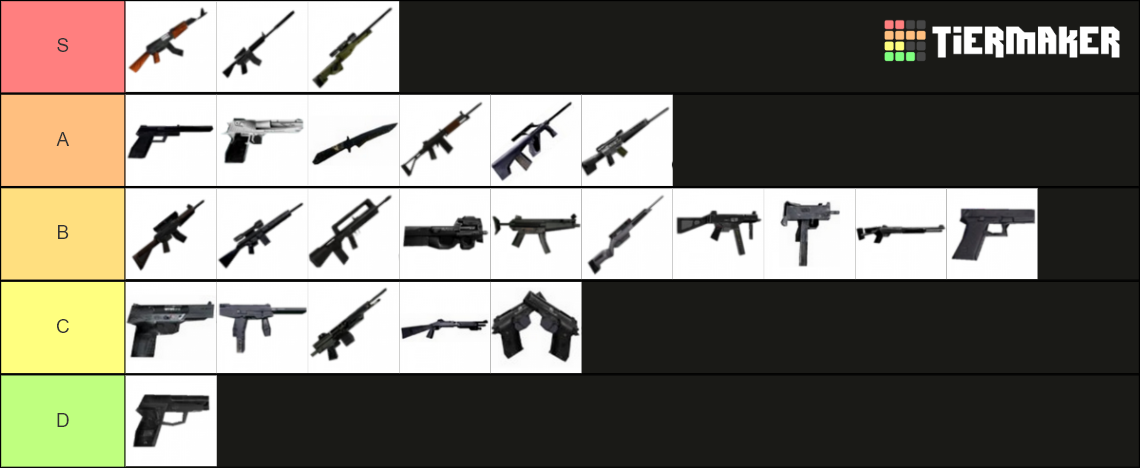 CS 1.6 weapons Tier List (Community Rankings) - TierMaker