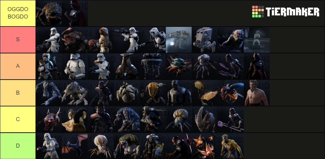 Jedi Fallen Order Enemy Tier List (Community Rankings) - TierMaker