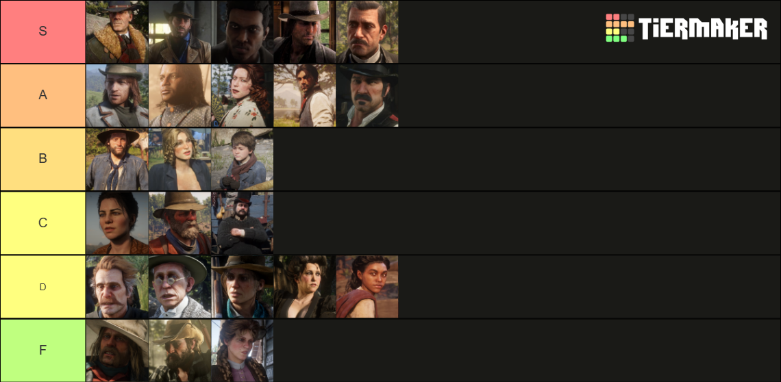 RDR2 characters Tier List (Community Rankings) - TierMaker