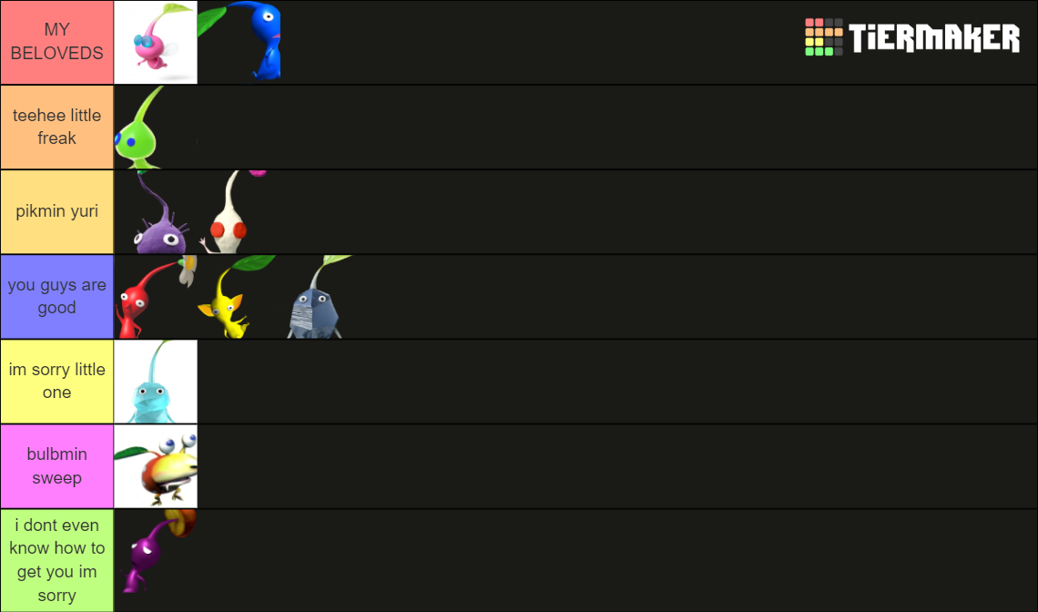 All Pikmin Types Up to Pikmin 4 Tier List (Community Rankings) - TierMaker