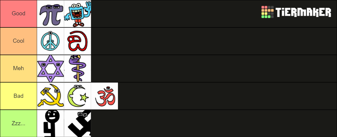 Symbol lore (alphabet lore) Tier List (Community Rankings) - TierMaker