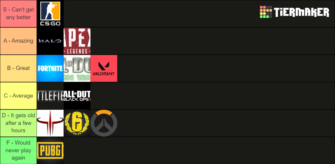 Best FPS Esport games Tier List (Community Rankings) - TierMaker