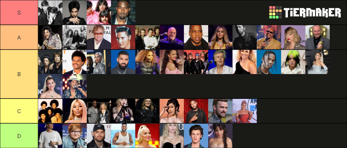 Music Artists Tier List (Community Rankings) - TierMaker
