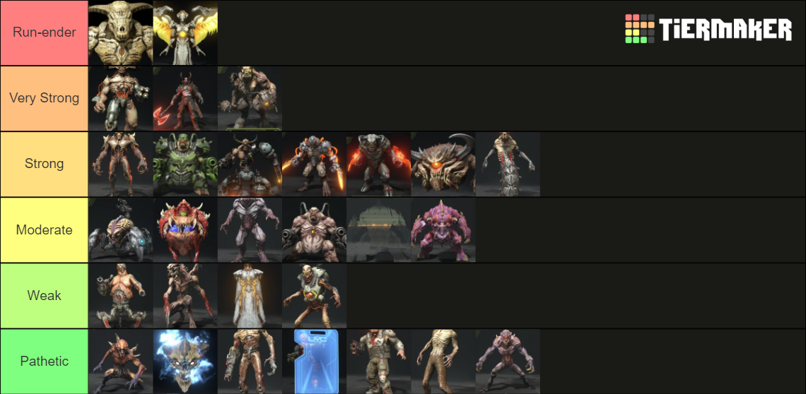 DOOM Eternal Demons Tier List (Community Rankings) - TierMaker