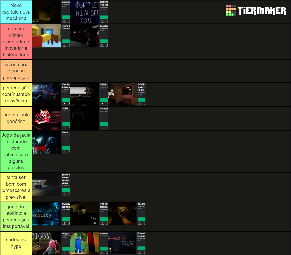 Jogos de terror no ROBLOX Tier List (Community Rankings) - TierMaker