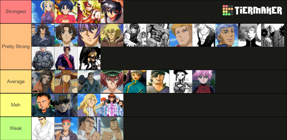 Kenichi the mightiest disciple (No masters) Tier List (Community ...