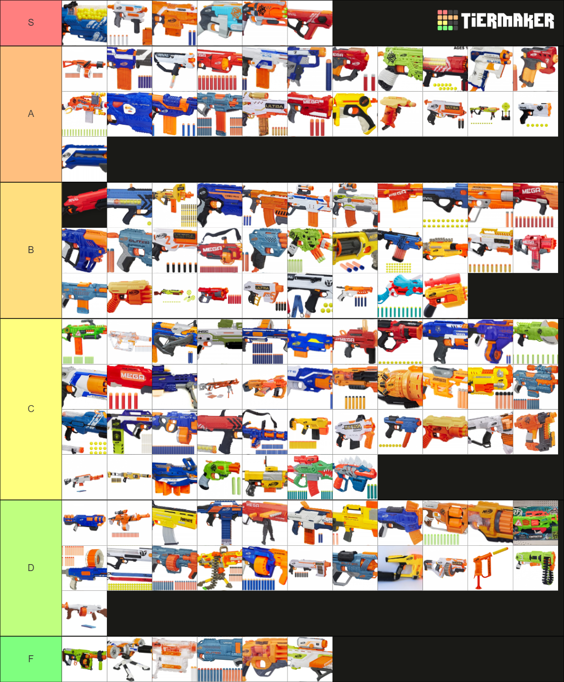 Nerf Gun Tier List (Community Rankings) - TierMaker