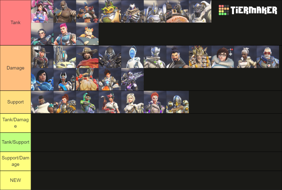 Overwatch role crossover Tier List (Community Rankings) - TierMaker
