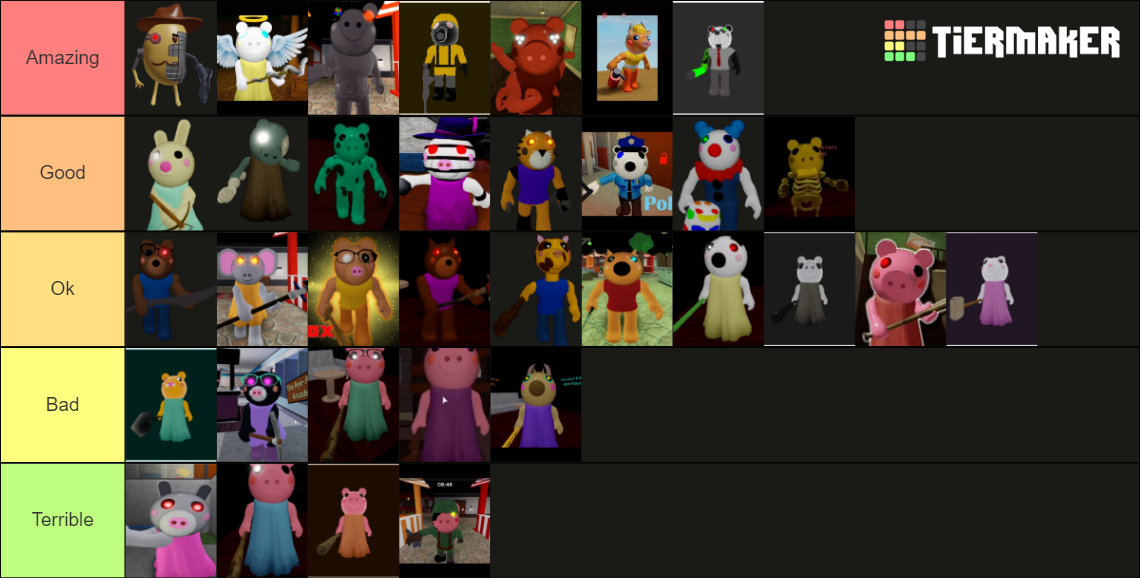 Roblox Piggy All Skins Tier List (Community Rankings) - TierMaker