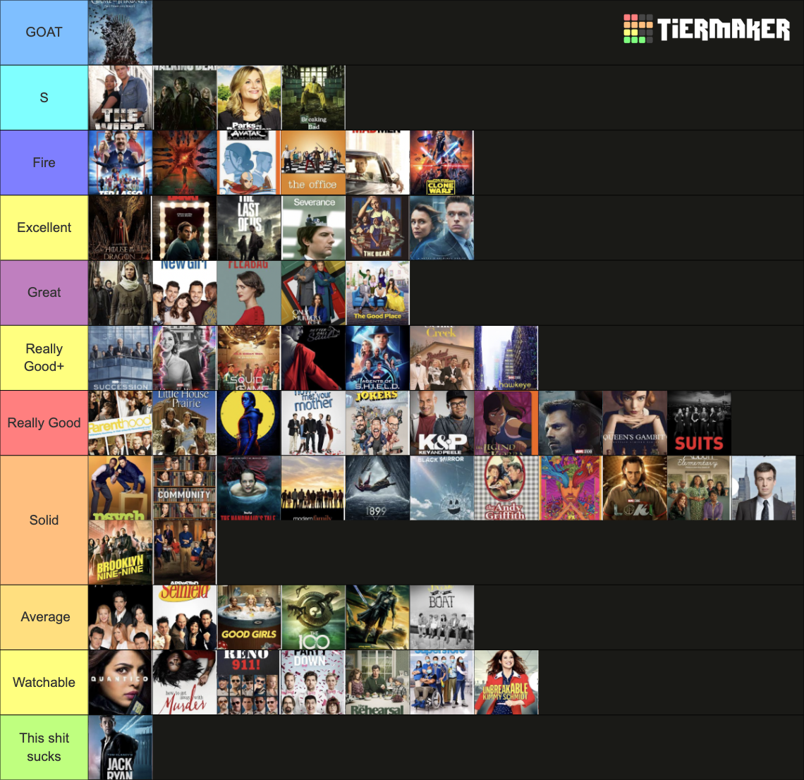 TV Shows Tier List (Community Rankings) - TierMaker