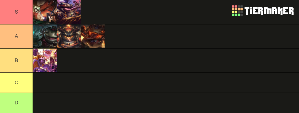 tahm kench skins Tier List (Community Rankings) - TierMaker